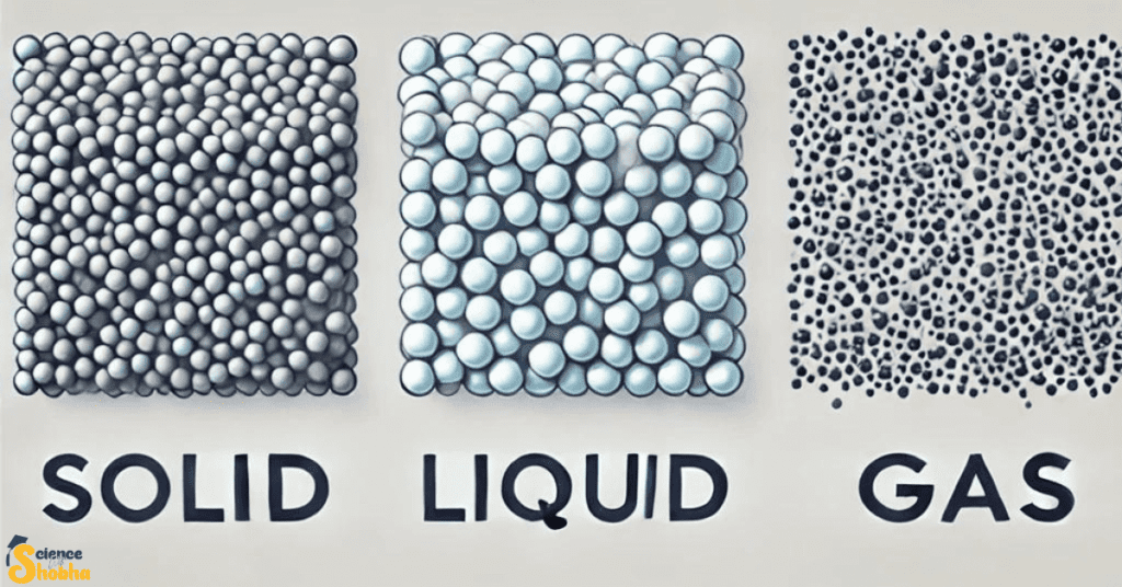 Easy Guide to Particle Diagram: 5 Key Concepts,Applications
