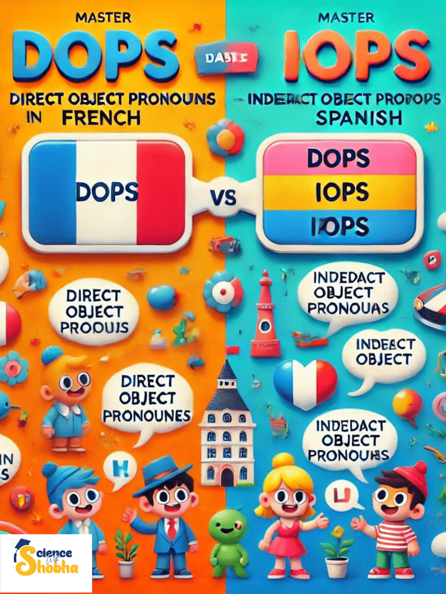 What is a DOP and IOP in French and Spanish? Master in 2024